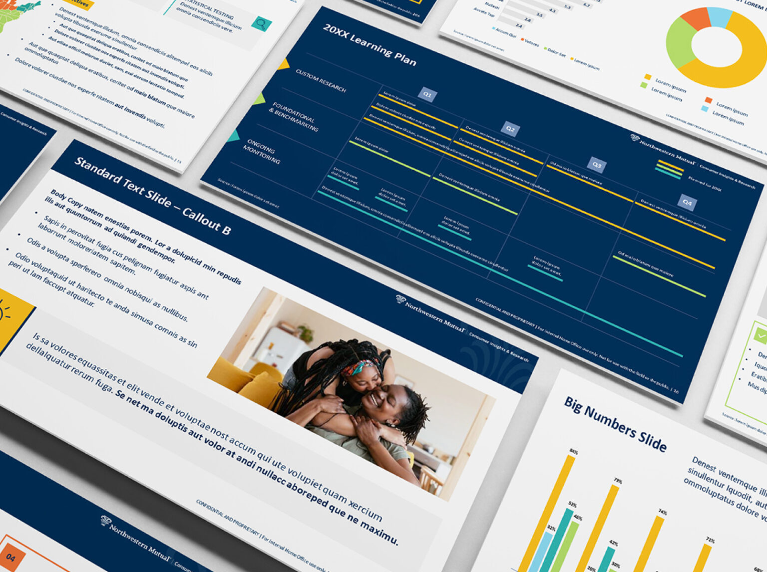 Data Visualization | Finch Brands